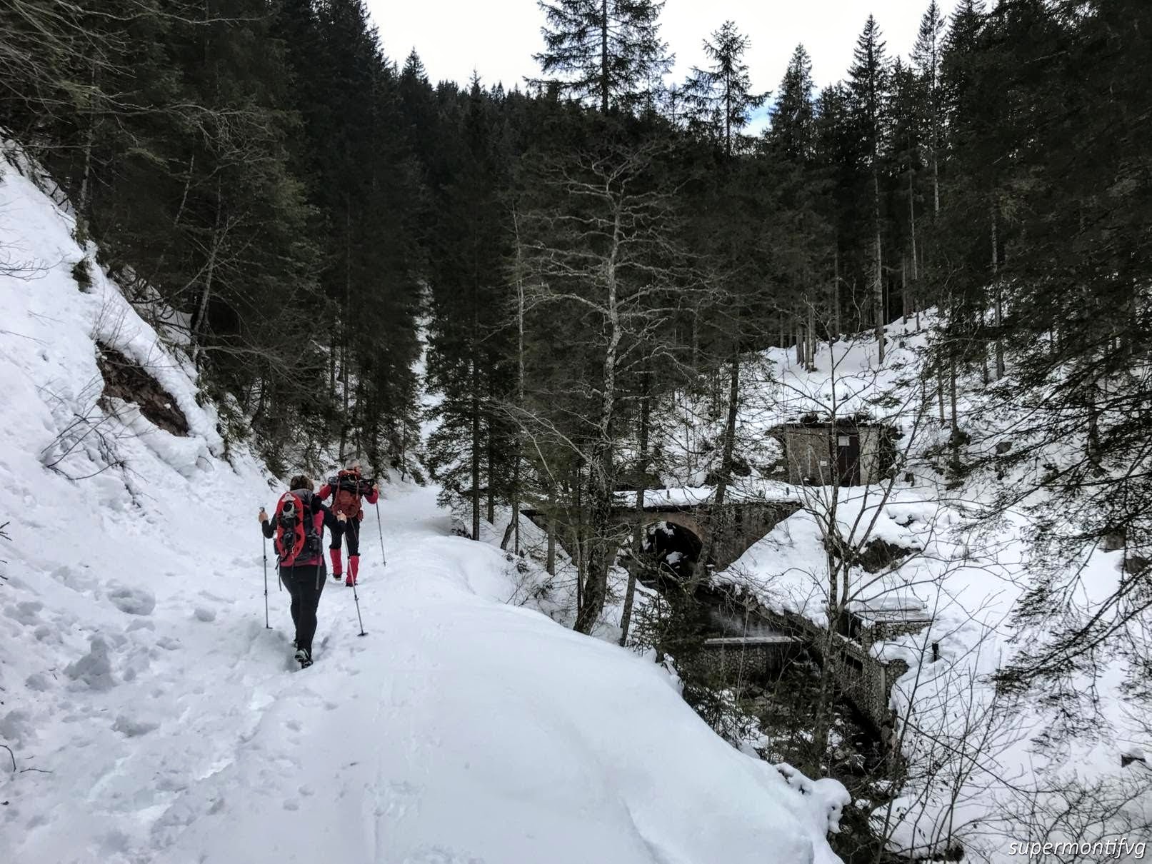MINIERE del MONTE AVANZA da PIERABECH – SUPERMONTIFVG